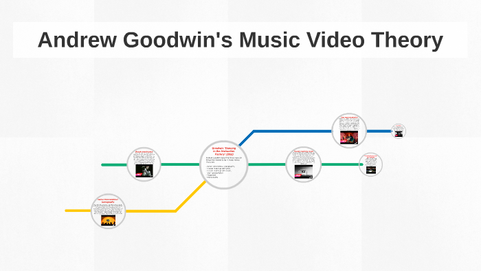 Andrew Goodwin's Music Video Theory by Kieran Winder on Prezi