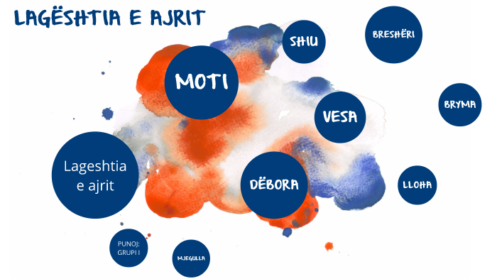 Lageshtija E Ajrit By Doruntina Rrustemi On Prezi