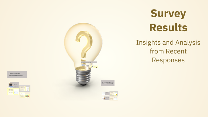 Survey Results by Anisa Canaj on Prezi