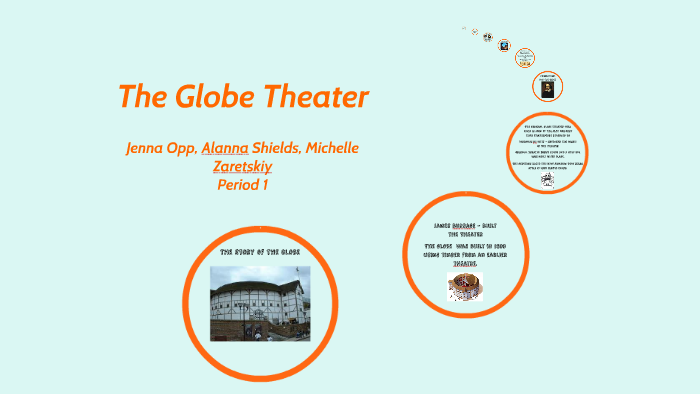 The Globe Theater by jenna opp on Prezi