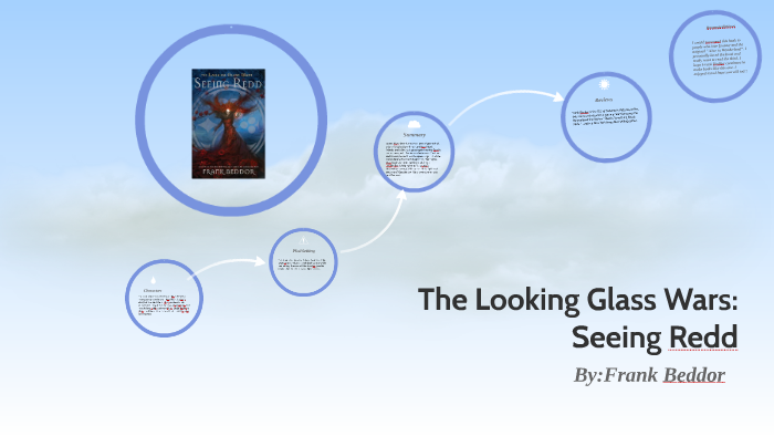 the looking glass wars: seeing redd by adrianna lee on Prezi