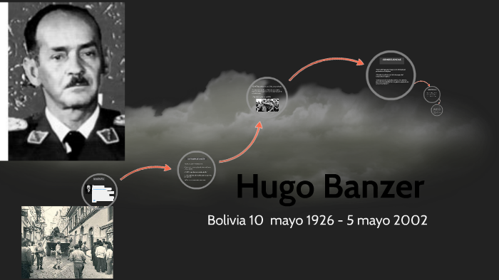 Hugo Banzer by Karen Tatiana Lancheros Arias on Prezi