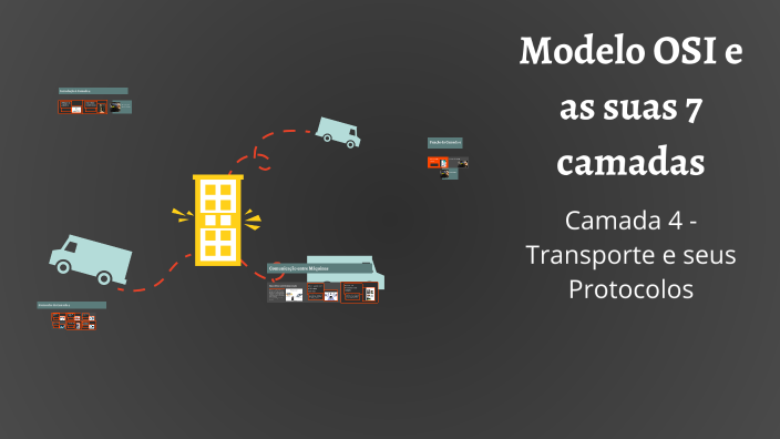 Modelo OSI e as suas 7 camadas by João Luís Lourenço Domingos on Prezi