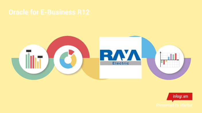 Oracle User Guide by toast toast on Prezi