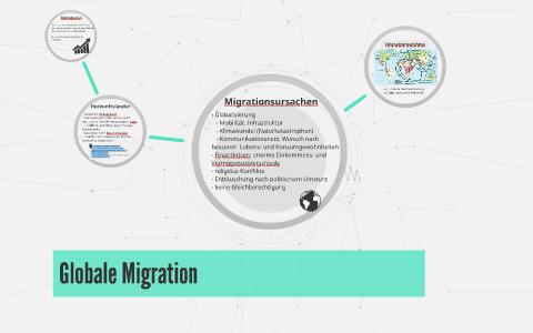 Globale Migration by Pia M on Prezi