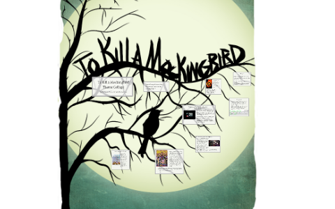 To Kill a Mockingbird Theme Collage by Camille Bautista on Prezi