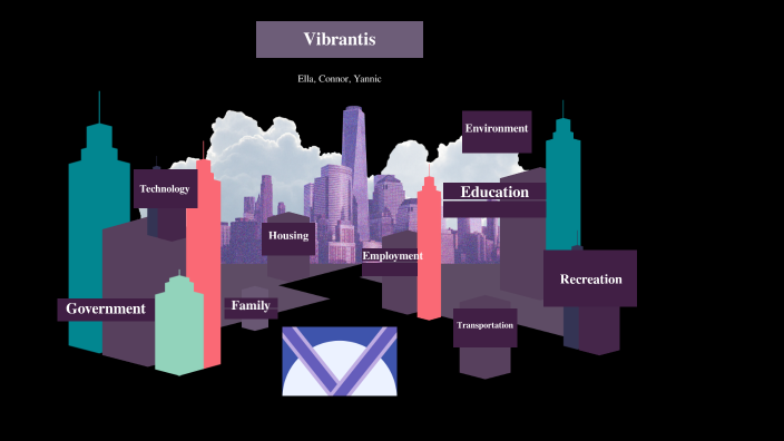 The Giver Utopian Community Project by Ella Evora on Prezi