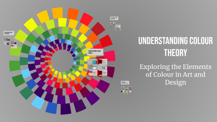 Understanding Colour Theory by Mariam Yakoub on Prezi