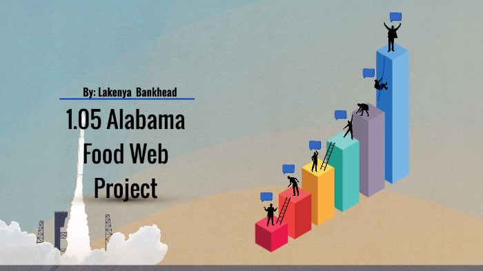 Alabama Ecosystem by Lakenya Bankhead on Prezi