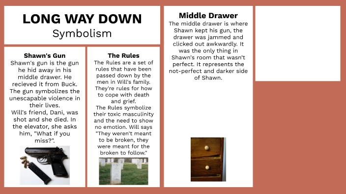 long way down symbolism by Madigan Moore on Prezi