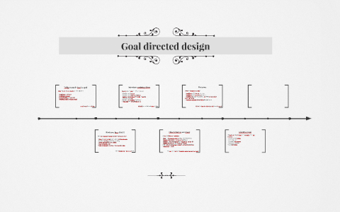 Goal directed design by Alex Zakrisson on Prezi