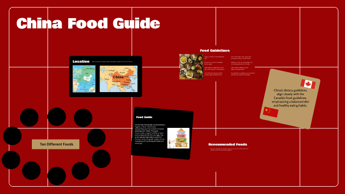 China Food Guide by Hibba Hammad on Prezi