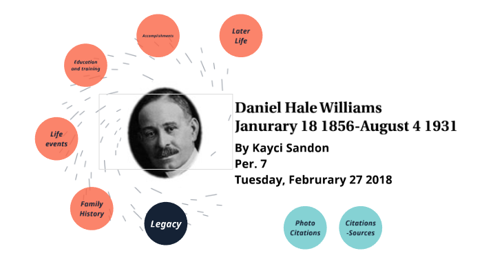Daniel Hale Williams by Kayci Sandon on Prezi
