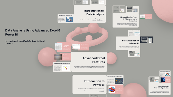 Data Analysis Using Advanced Excel & Power BI by Uduakobong Uko on Prezi