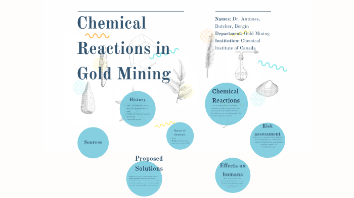 Chemical Reactions in Gold Mining by MAIYA BUTCHER on Prezi