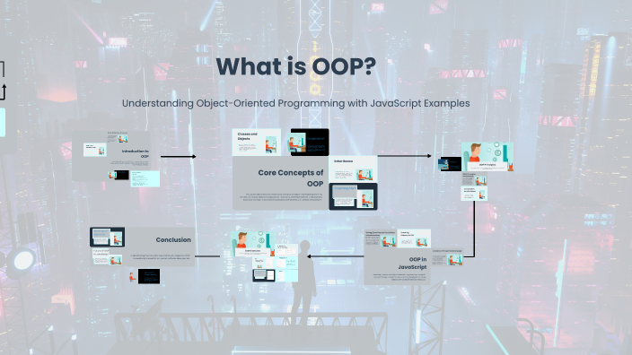 What is OOP? by Jusup Saipidinov on Prezi