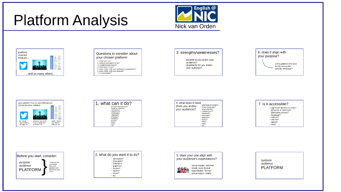 Platform Analysis by N vO on Prezi