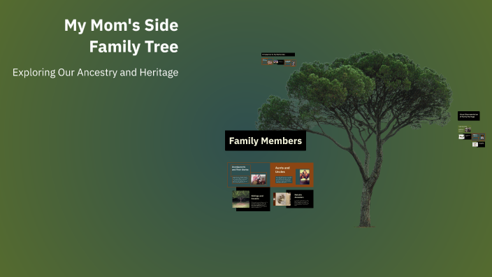My Mom's Side Family Tree by Lyden Ky on Prezi