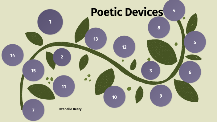 Poetic Terms by izzy Beaty on Prezi
