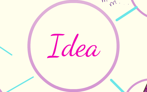 Business Model Canvas by Yaniris Rivera on Prezi