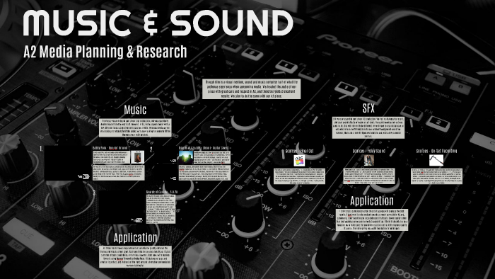 MUSIC AND SOUND by Morgan Glover on Prezi