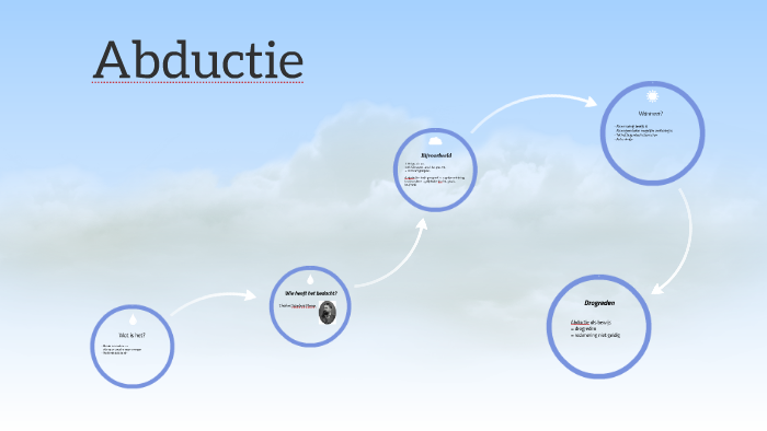 Abductie by Hidde Boukens on Prezi