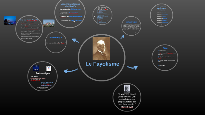 Le Fayolisme by Zineb El Attar on Prezi