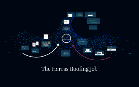 Robert Effler 12CR1727 by Patrick Esser on Prezi