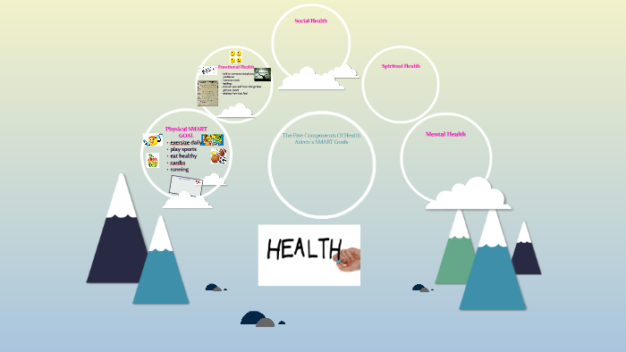The Five Components Of Health by Aieen Solano Garibaldi on Prezi