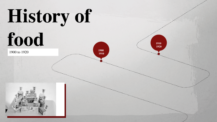 1900s -1916 food in NZ by georgia stratford on Prezi