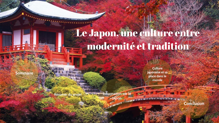 Exposé du Japon by Yosiyas Syoum on Prezi