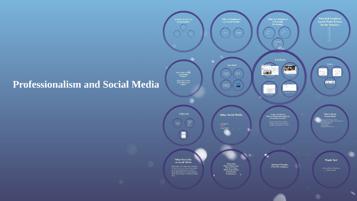 Professionalism and Social Media by Gary Moore on Prezi