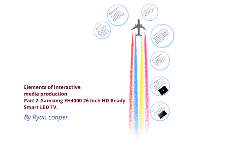 Elements of interactive media production part 2 by ryan cooper