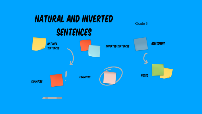 Natural and Inverted Sentences by Cruz Marie Pauline on Prezi