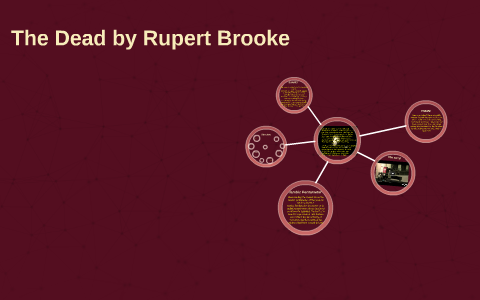 The Dead by Rupert Brooke by Yasmin Reade on Prezi