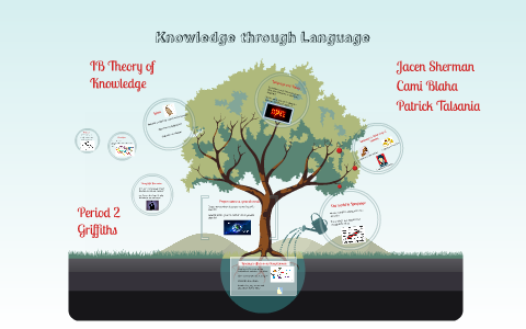 Language's affects on our thought process by Pat Talsania on Prezi