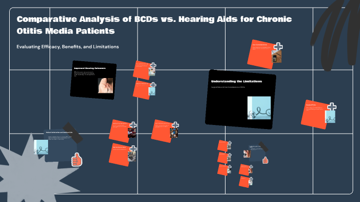 Comparative Analysis of BCDs vs. Hearing Aids for Chronic Otitis Media ...