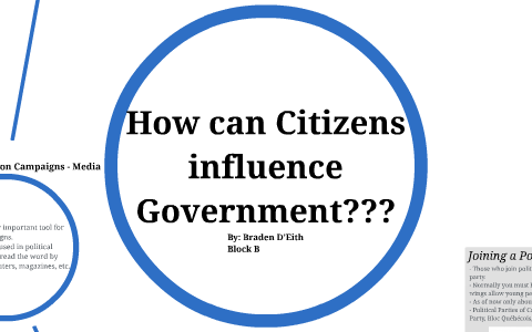 How can Citizens influence Government??? by Braden DEith on Prezi