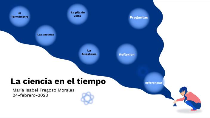 Maria Isabel Fregoso Morales by isabel Fregoso on Prezi