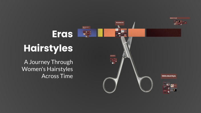 Eras Hairstyles by Isabella Sutherland [Student] on Prezi