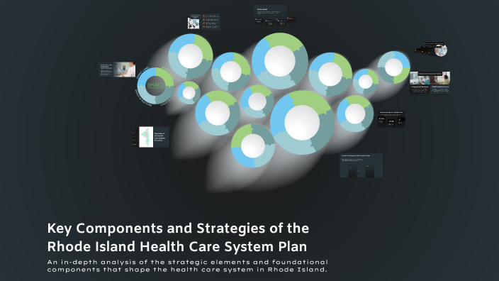 Key Components and Strategies of the Rhode Island Health Care System ...