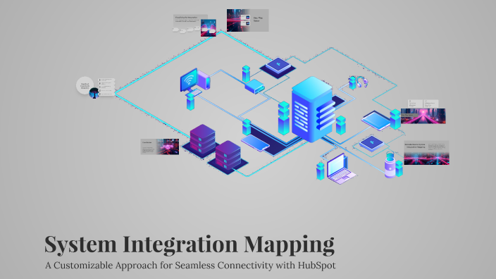 System Integration Mapping by Chloe Walker on Prezi