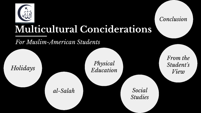 Multicultural Considerations for Muslim-American Students by Francisco ...