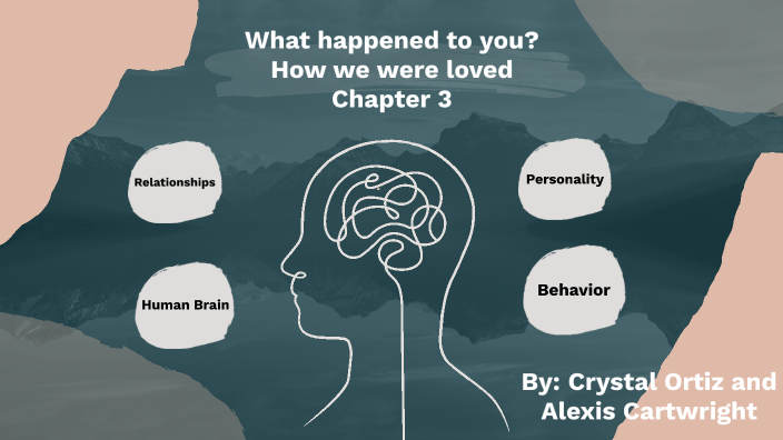 What happened to you? How we were loved Chapter 3 by alexis cartwright ...