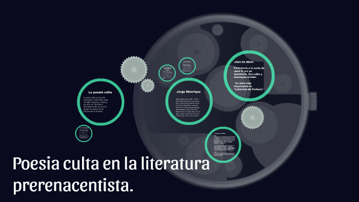 Poesia culta en la literatura renacentista. by Jhorman Cañizares on Prezi