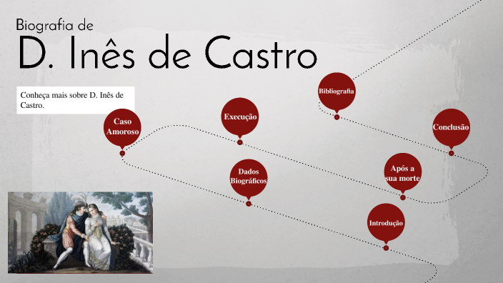 Biografia de Leonor de Castro by Gabriel Matos on Prezi