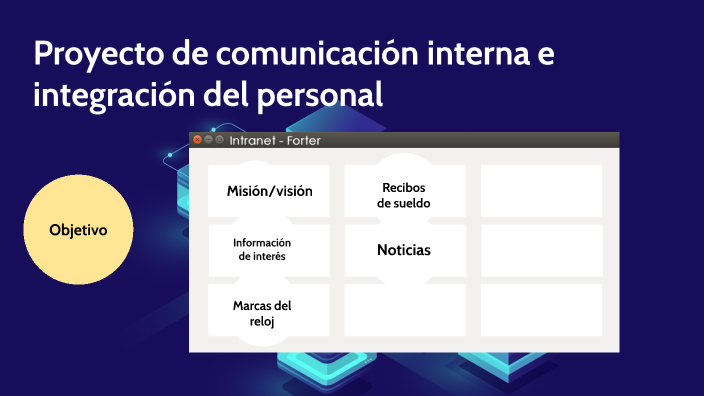 Intranet Forter by Daniel Forlani on Prezi