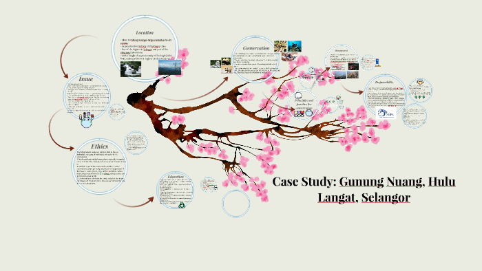 Case Study: Gunung Nuang, Hulu Langat, Selangor by SUBATRA PARAMANATHAN ...