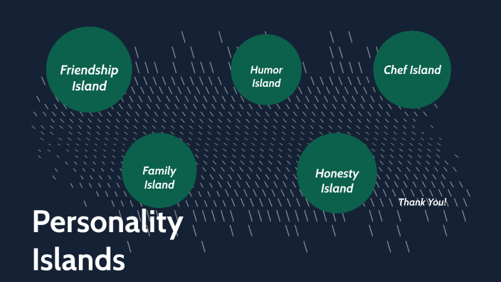 Nevaeh Gordon- Personality Islands by Nevaeh Gordon (STUDENT) on Prezi