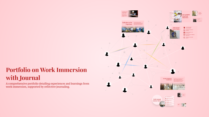 Portfolio on Work Immersion with Journal by Jane Bonifacio on Prezi